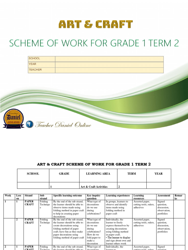 Grade 1 - Art Term 2 | PDF | Textiles | Learning