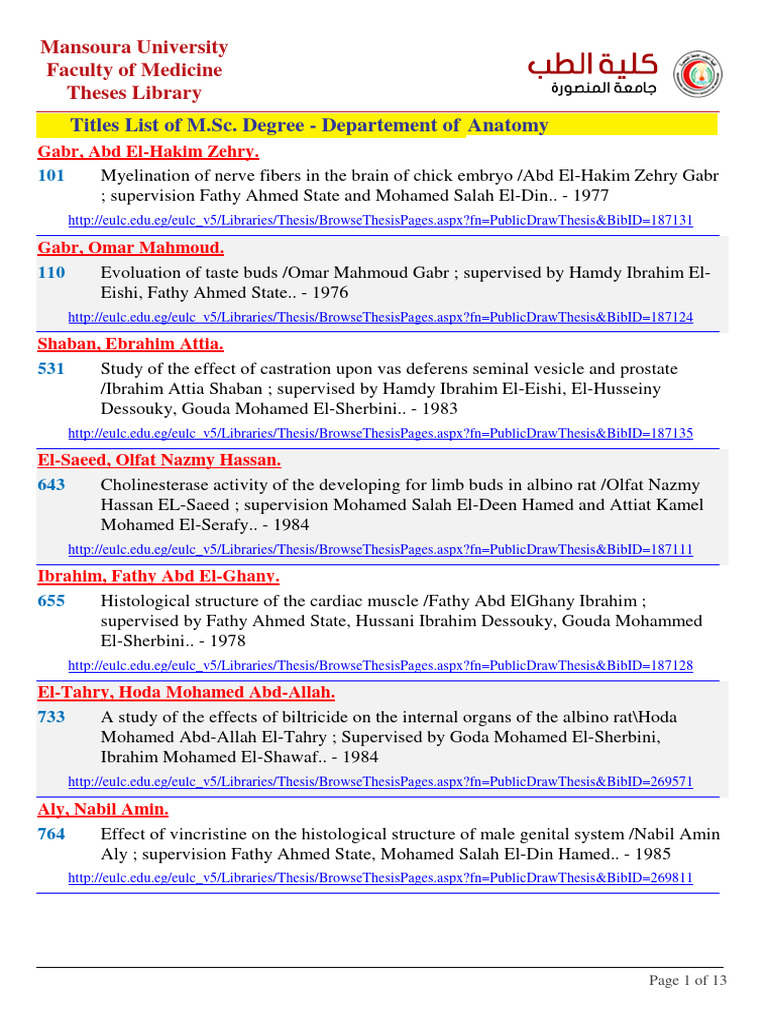 Khaled Elmasry's Anatomy Theses Overview | PDF | Anatomy | Organ (Anatomy)