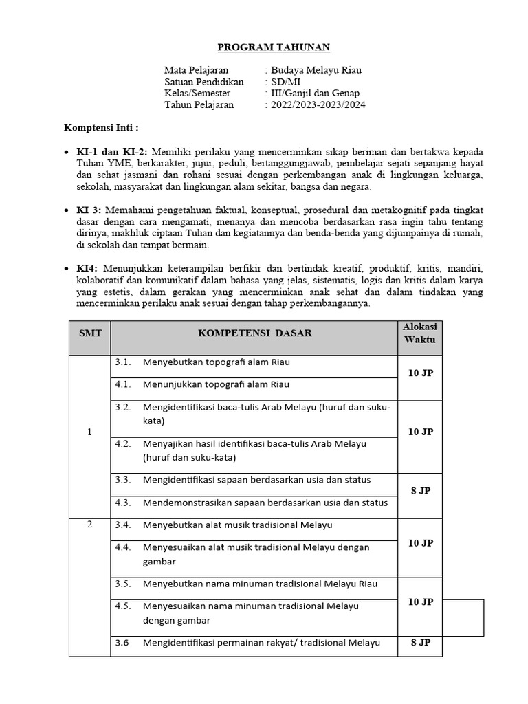 Perangkat Pembelajaran BMR Tahun 2023 | PDF