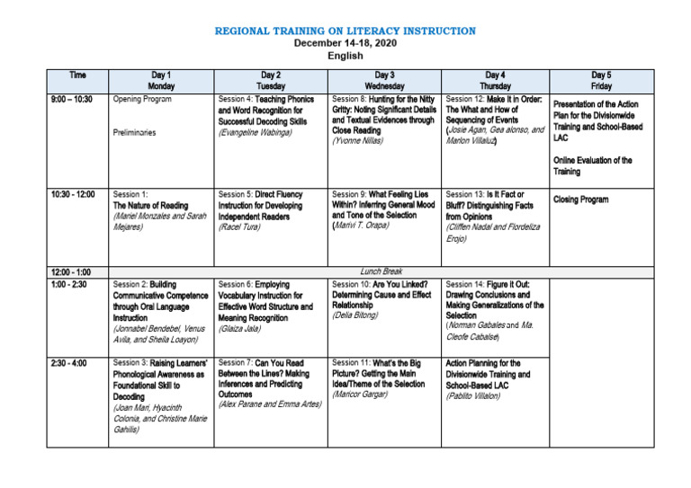 Regional Literacy Instruction Training | PDF | Behavior Modification ...