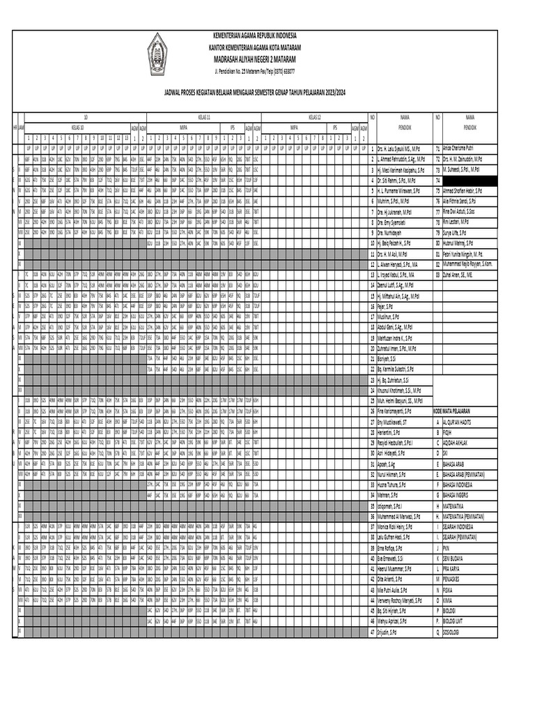 Jadwal Pelajaran Genap 2024 | PDF
