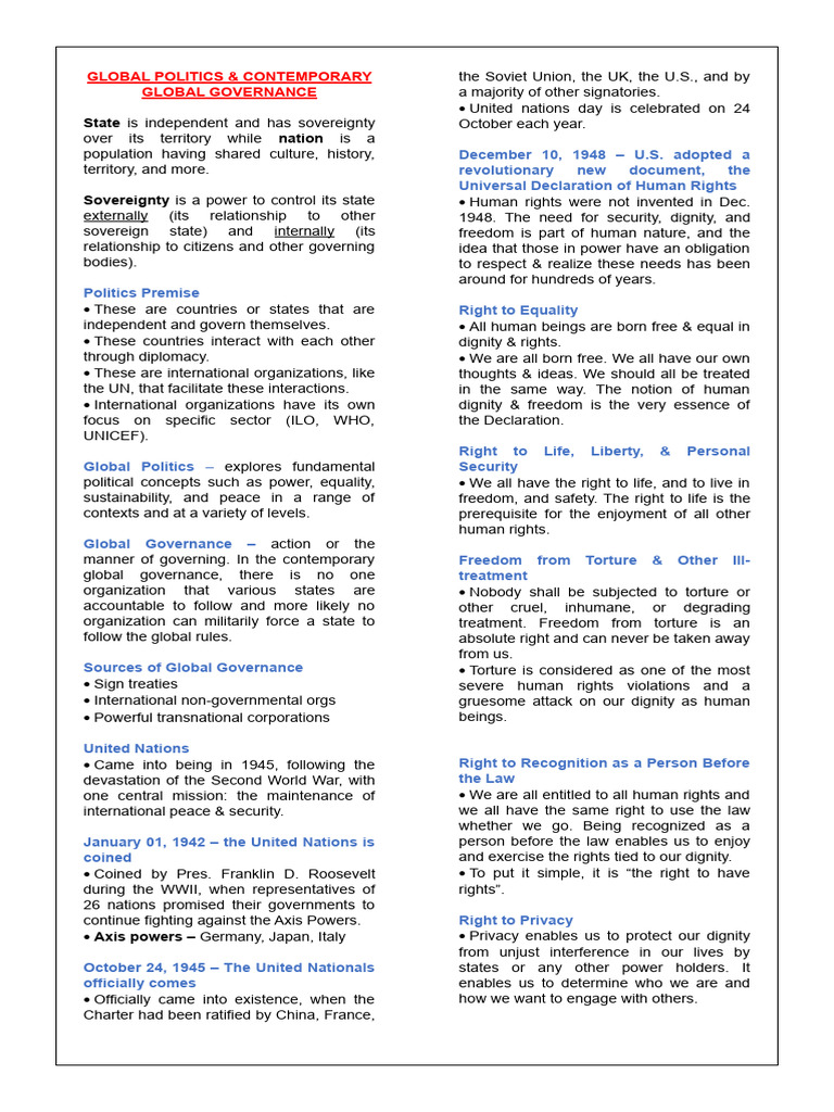 TCW Sheets | PDF | Human Rights | Dignity