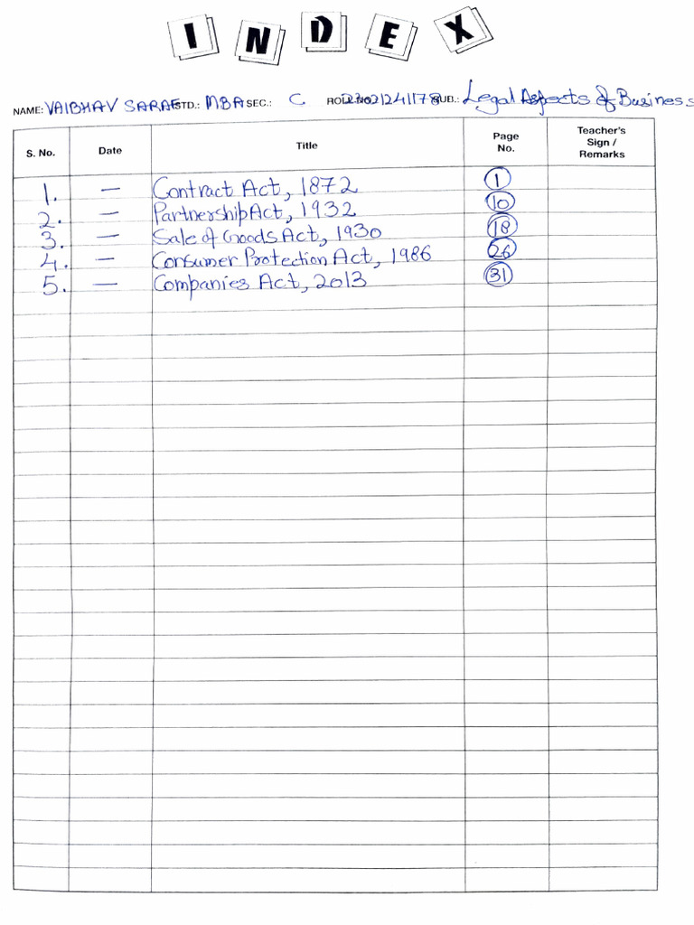 LAB Complete Notes | PDF