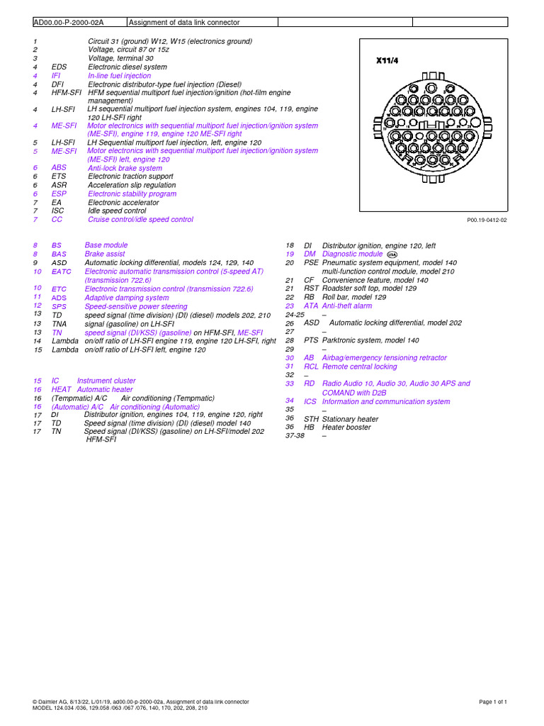 AD00.00-P-2000-02A - Assignment of Data Link Connector | PDF | Anti Lock Braking System ...