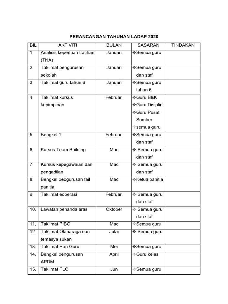 Perancangan Tahunan Ladap | PDF