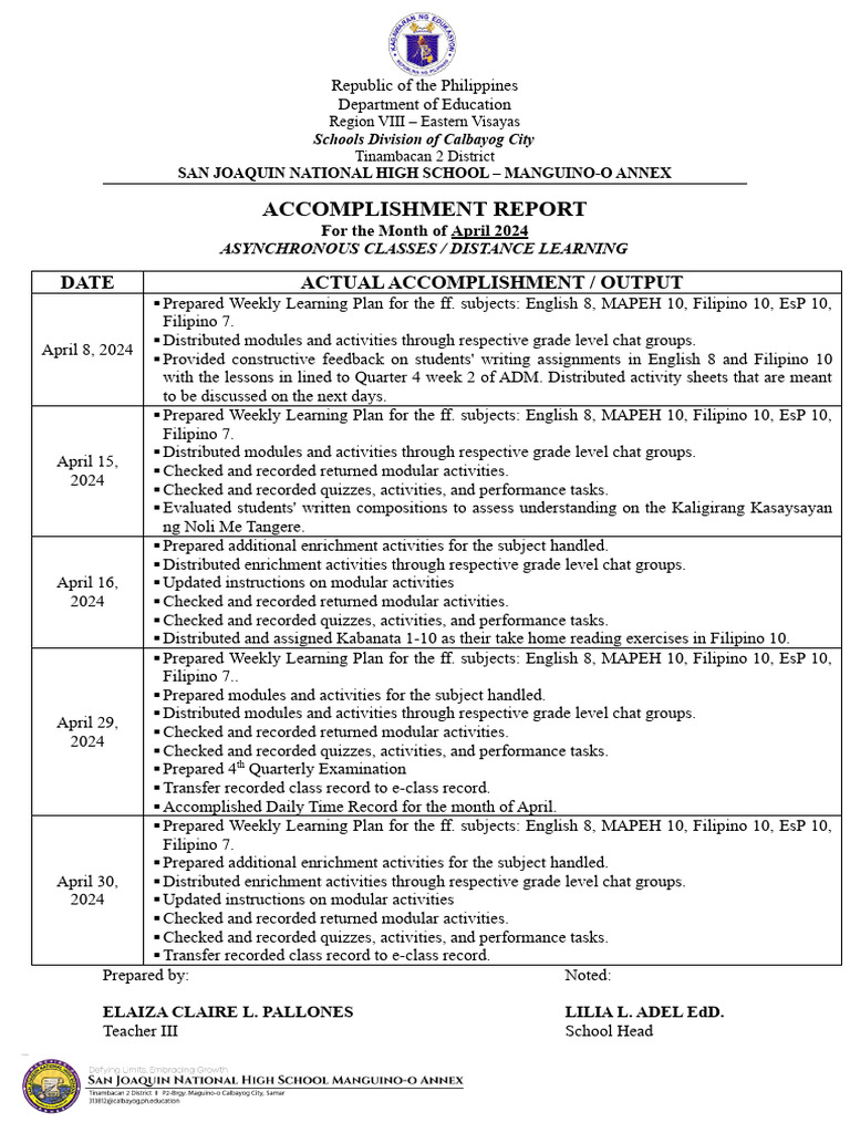 Accomplishment-Report-for-ADM-RHT | PDF | Cognition | Pedagogy