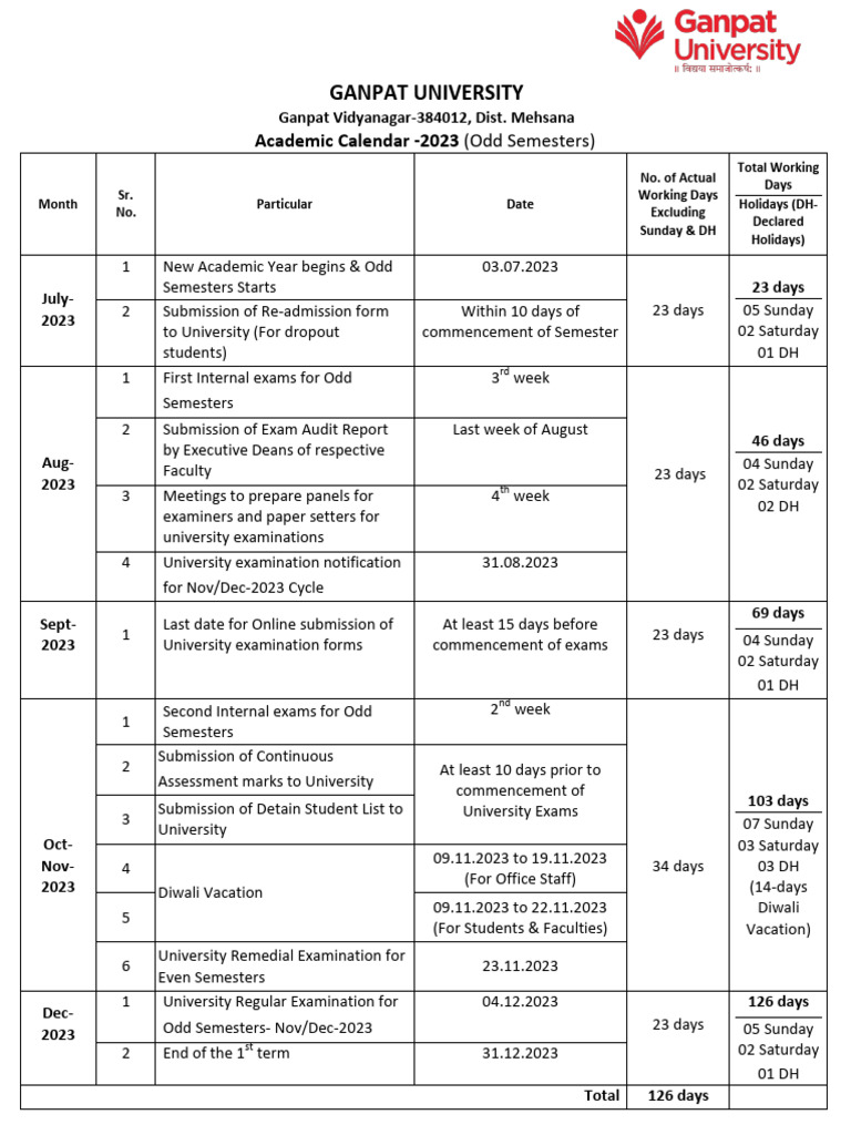 Academic Calendar -2023 (Odd Semesters) | PDF | Academic Term | Schools