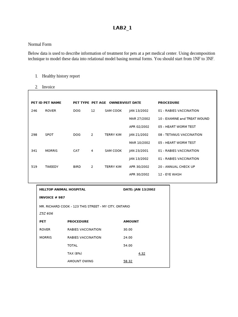 Lab 2 | PDF | Rabies | Pet