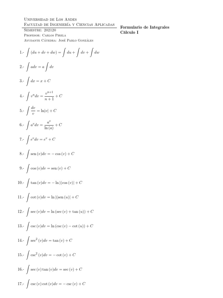 Formulario de Integrales | PDF