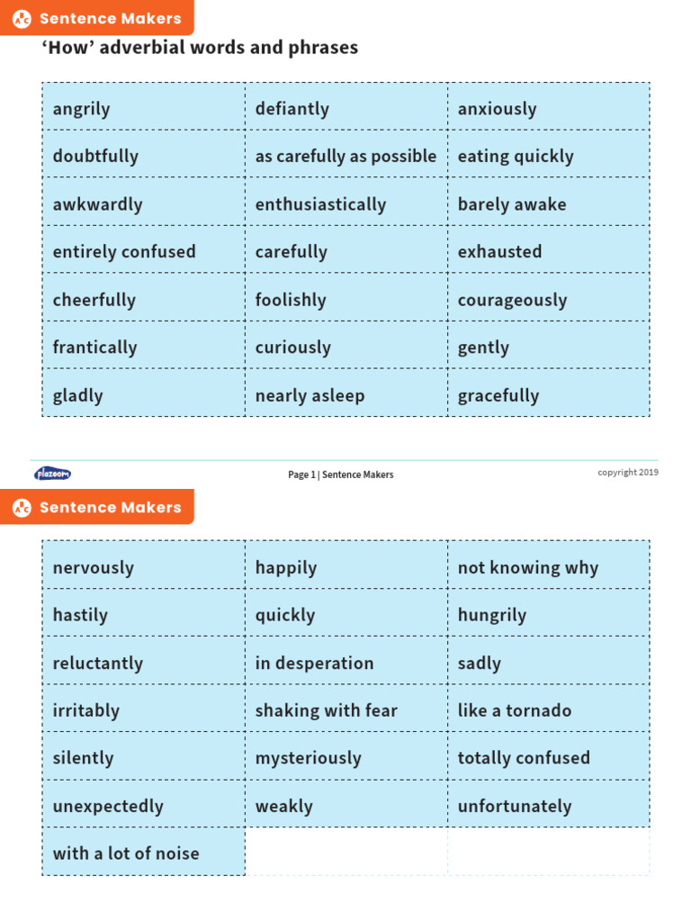 Fronted Adverbials (Sentence Starters) | PDF