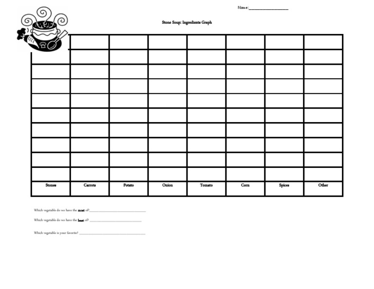 Stone Soup Ingredients Chart | PDF | Cooking, Food & Wine | Wellness