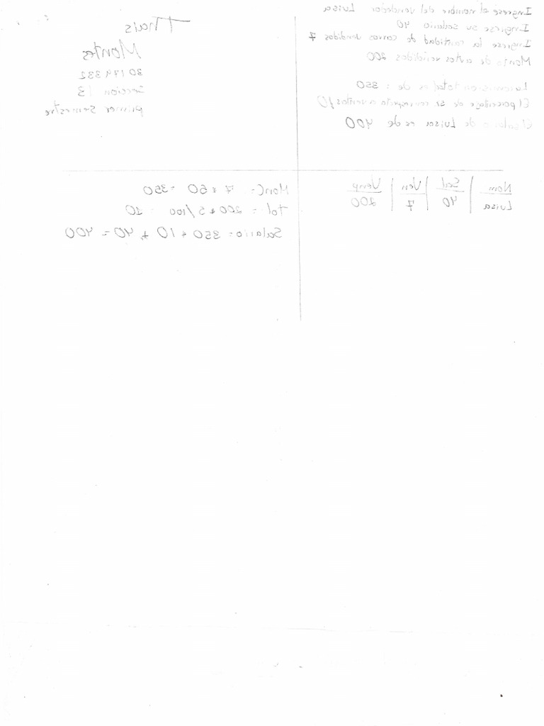 programación 2 | PDF