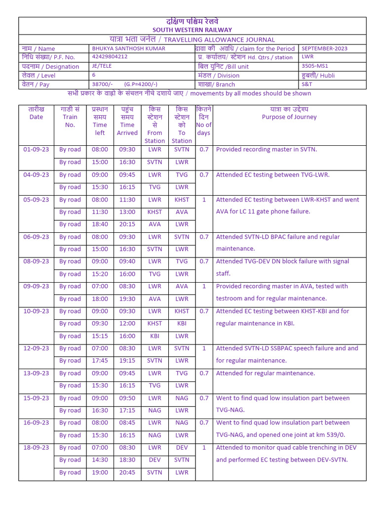 Ta Original | PDF | Science & Mathematics