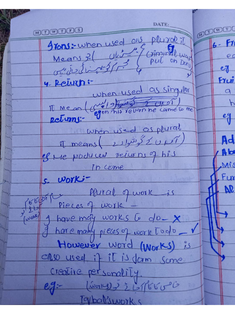 English Midterm Notes | PDF