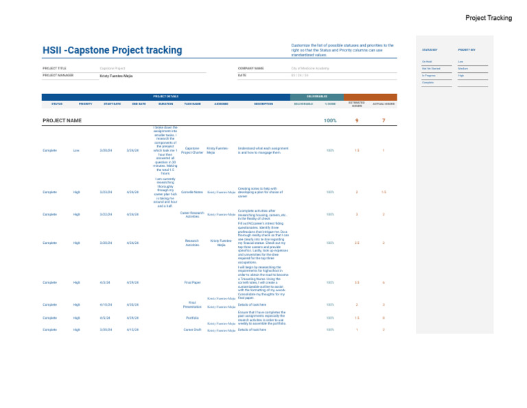 HSII - Capstone Project Tracking | PDF | Business