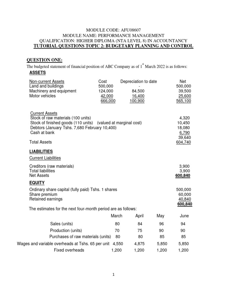 Tutorial Questions Budgeting 2021 | Download Free PDF | Inventory | Cupcake
