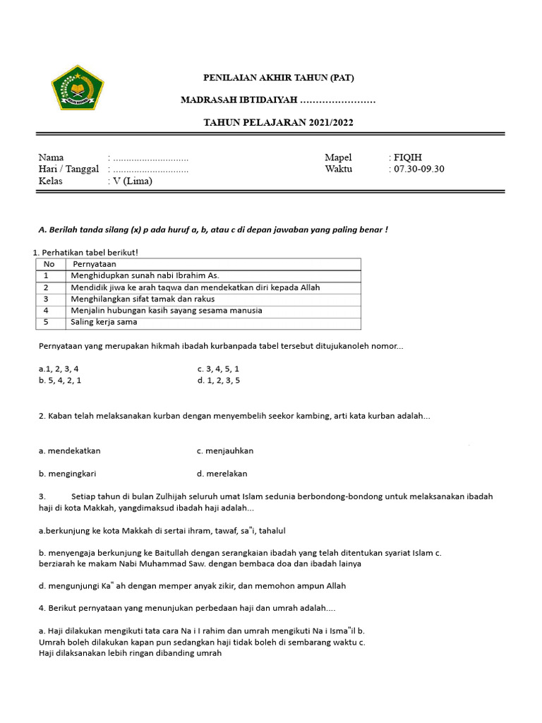 Soal Pat Fiqih Kelas 5 | PDF
