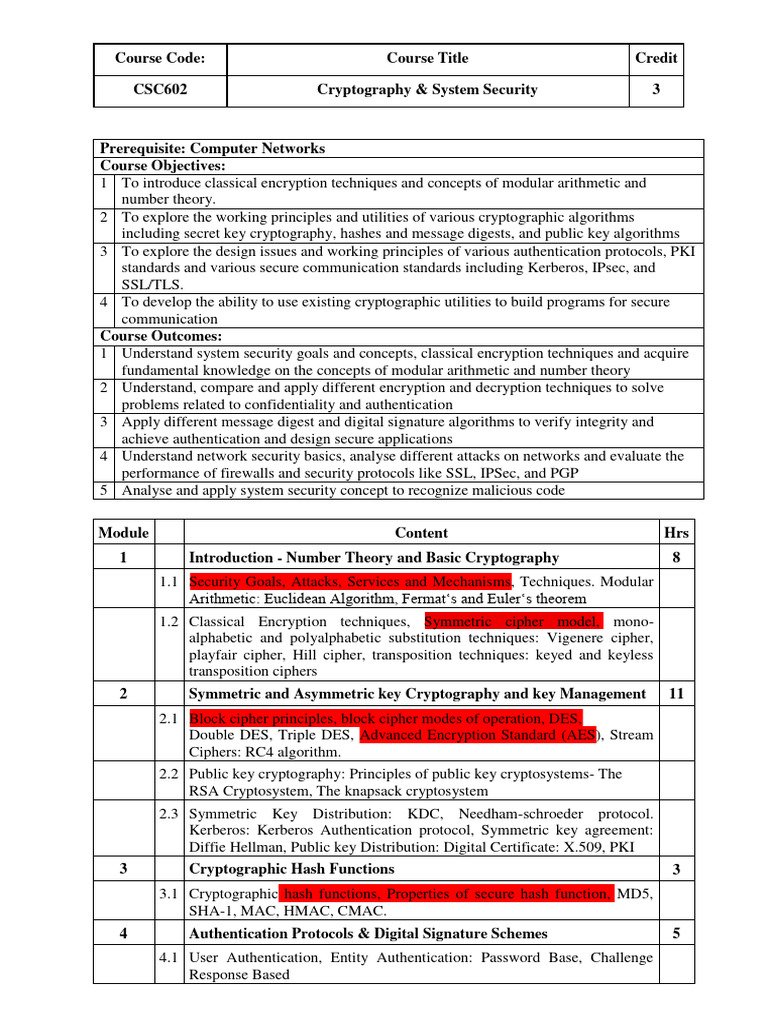 Css Sylb | PDF | Cryptography | Encryption