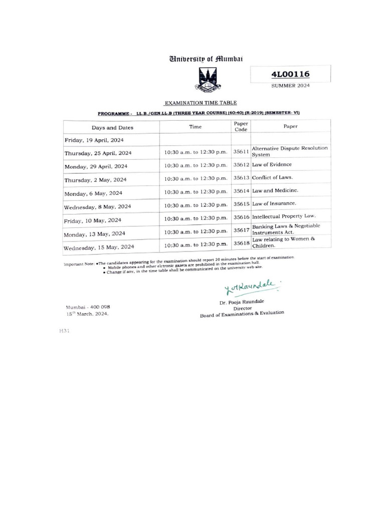 CDoc - SEM VI Project | PDF
