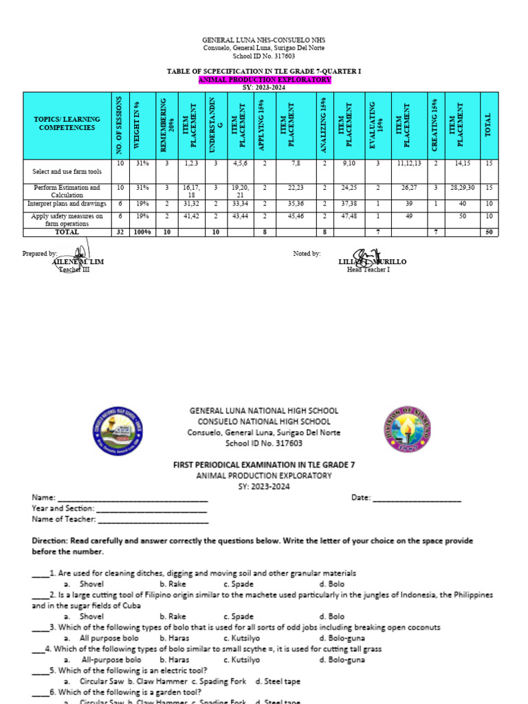 Tle 7-1ST Quarter | PDF | Personal Protective Equipment | Roof
