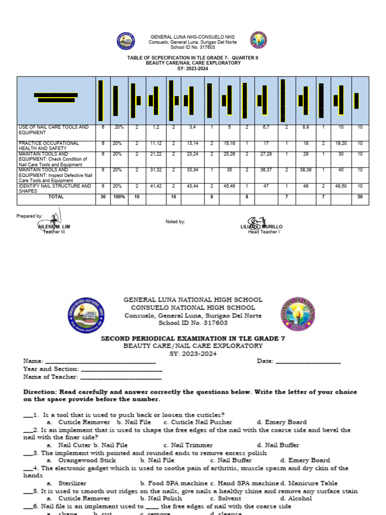 TLE 7-2ND QUARTER | PDF | Disinfectant | Hazards