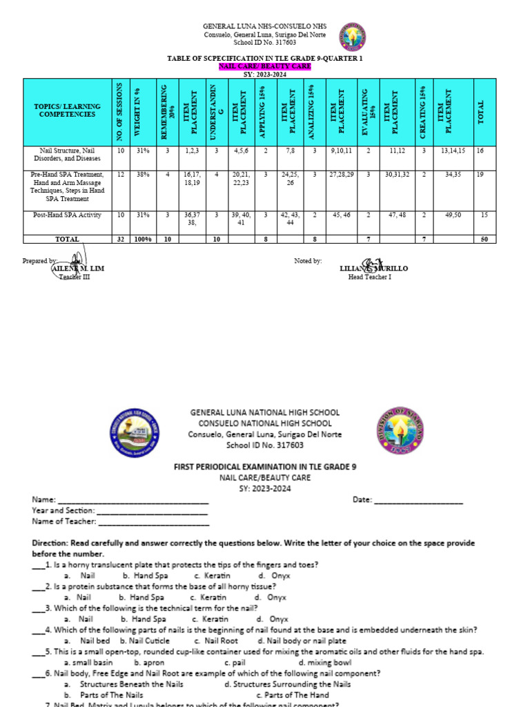 Tle 9-1ST Quarter | PDF | Nail (Anatomy) | Massage