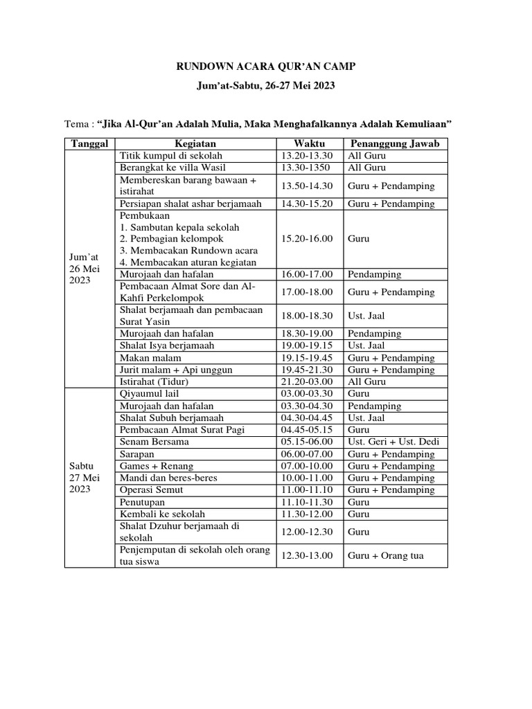Rundown Acara Qur'an Camp | PDF