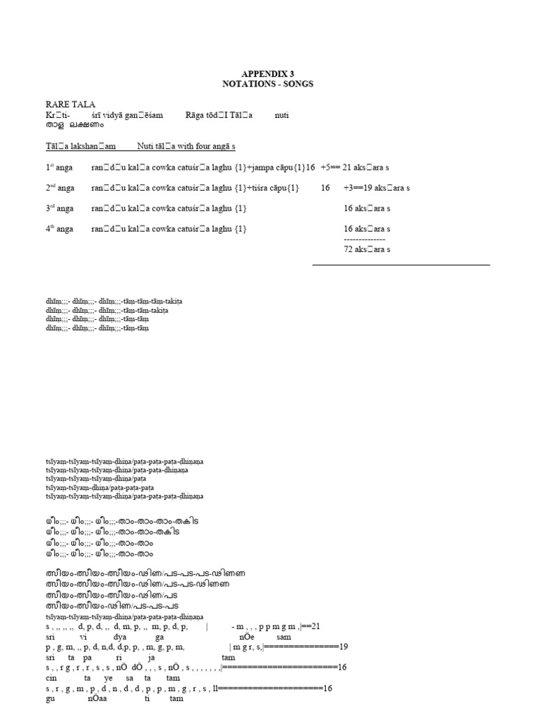 APPENDIX 3 NOTATIONS OF SELECTED Evrb GR PHD | PDF