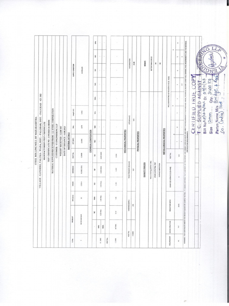 4-MTC Round Bar | PDF