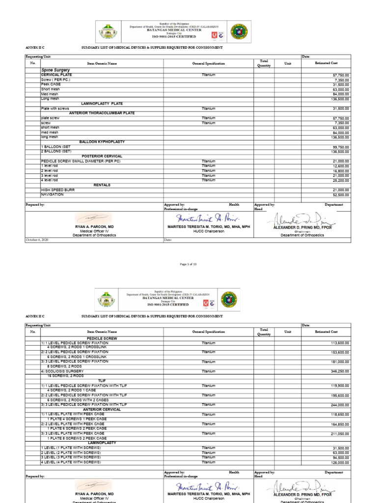 Summary List of Medical Surgical Supplies For Consignment-1 | PDF ...