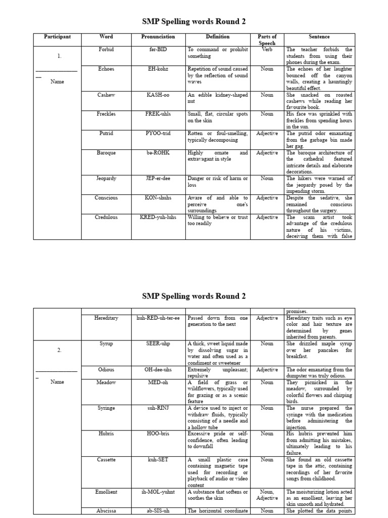 Round 2 Spelling Words | PDF | Noun | Adjective