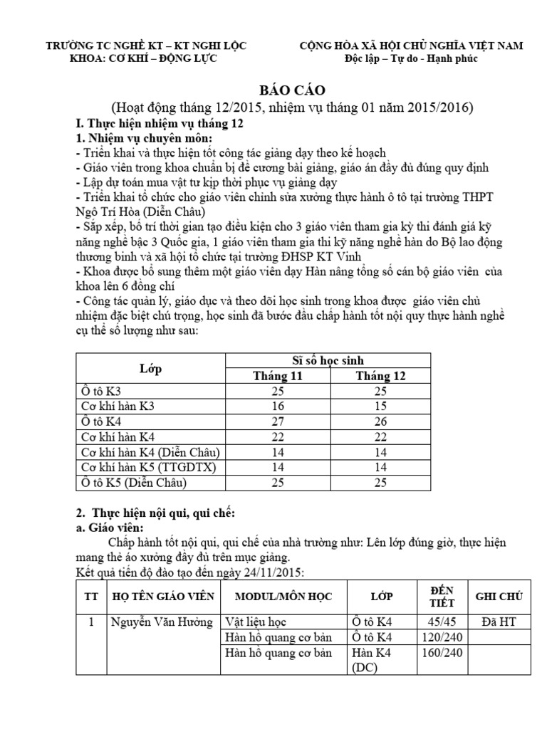 Báo cáo KQ hoạt động T12 Nhiệm vụ T1 năm 2016 | PDF
