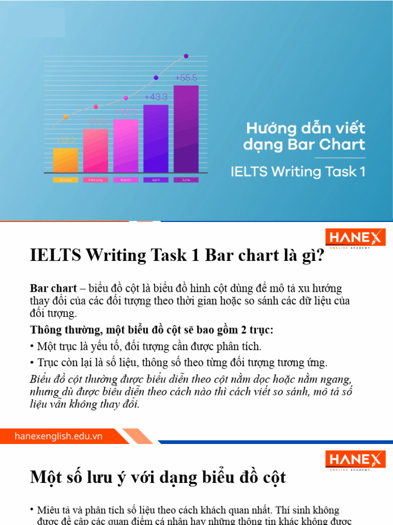 Writing Task 1 - Bar Chart (Trend) | PDF