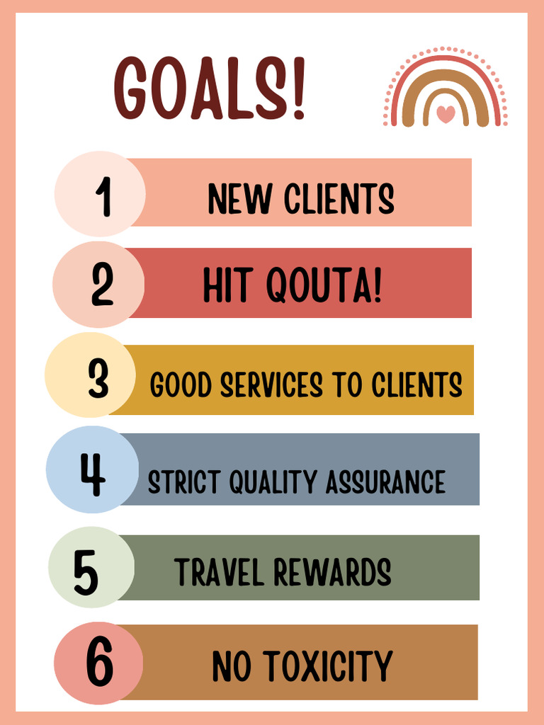 Back To School Classroom Decor - Modern Boho Voice Level Display | PDF