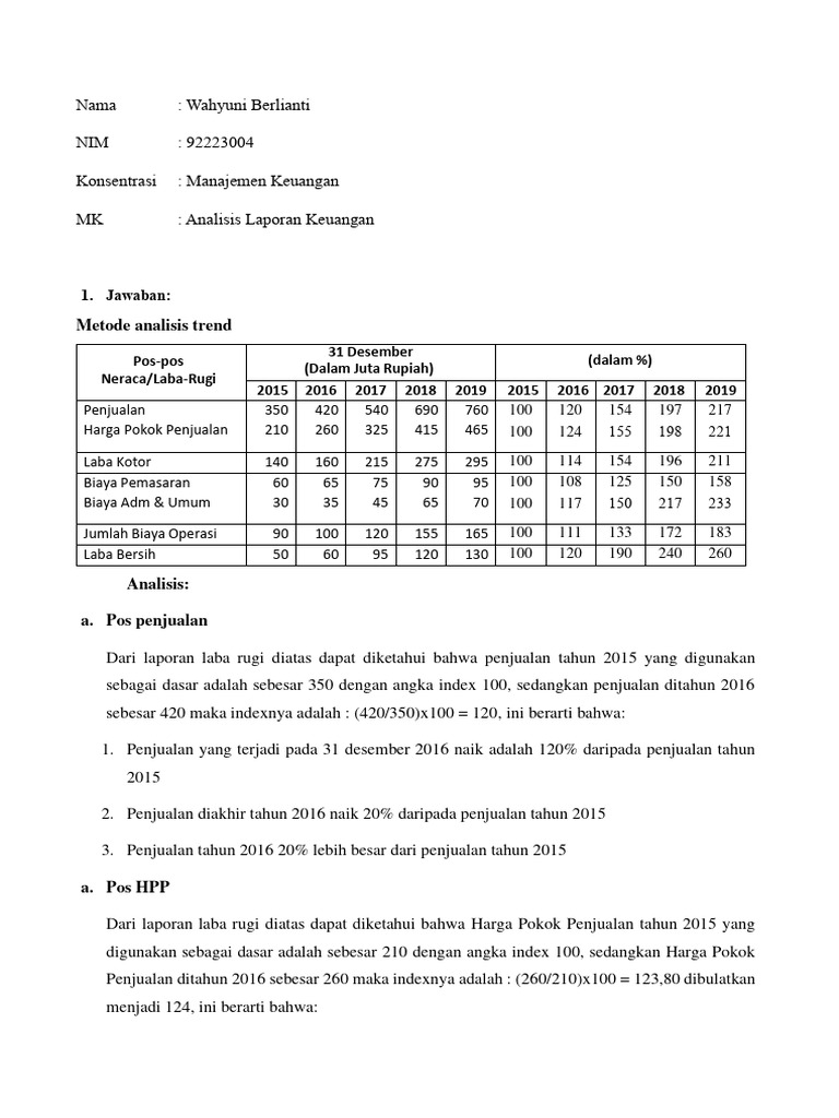 Analisis Laporan Keuangan | PDF | Bisnis | Pengelolaan Keuangan & Uang