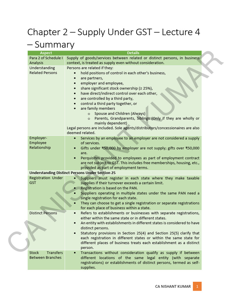 GST Supply Rules: Related & Distinct Persons | PDF | Employment ...