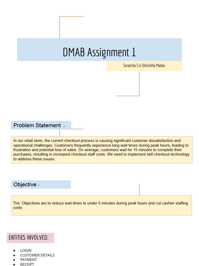 Dmab Assignment 1 | PDF | Point Of Sale | Marketing