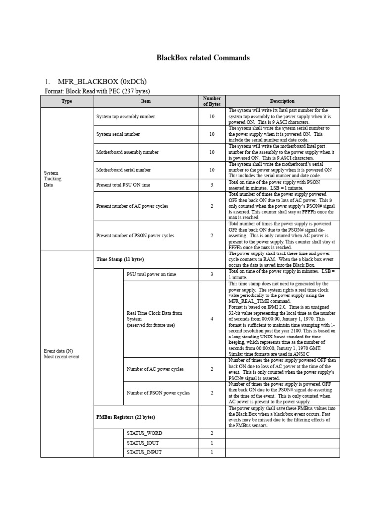 BlackBox Related Commands | PDF | Power Supply | Bit