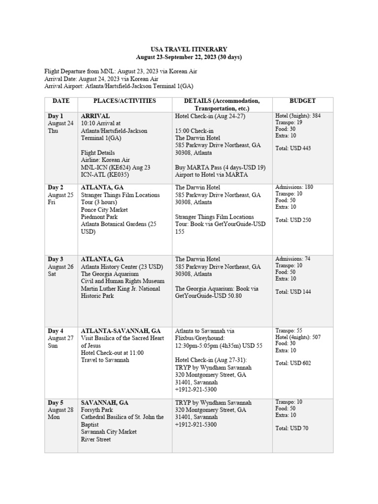 Sample Usa Travel Itinerary | PDF | New York City