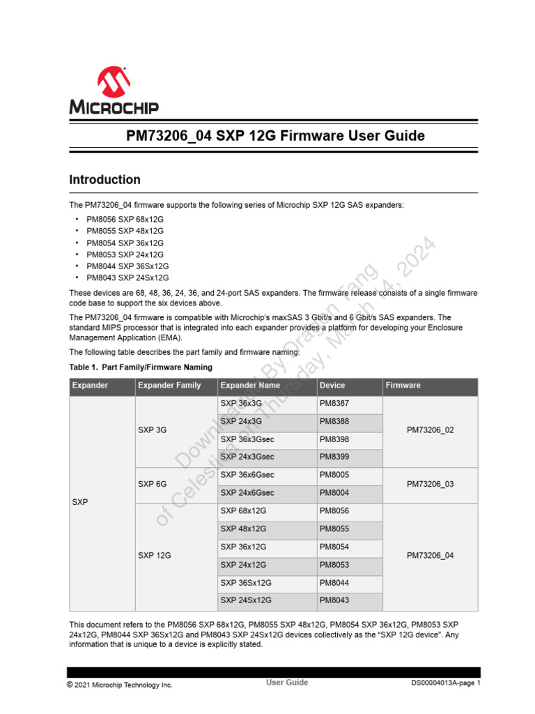 Microchip SXP 12g Firmware User Manual 388661 | PDF | Microcontroller | System On A Chip