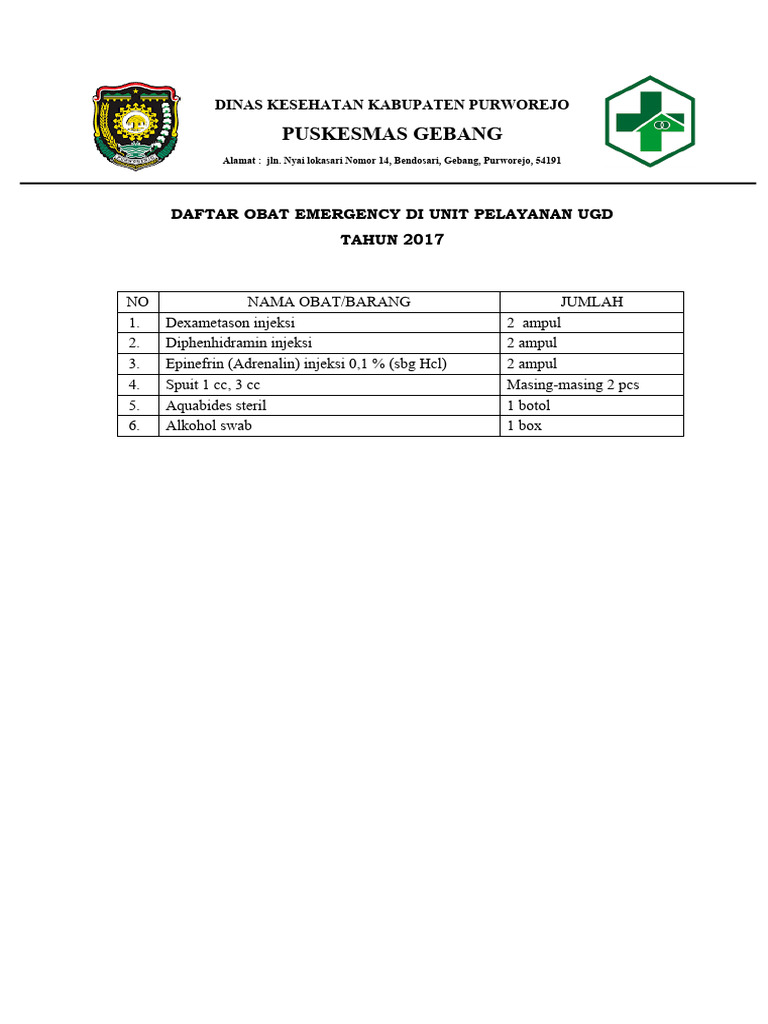 Daftar Obat Emergensi | PDF