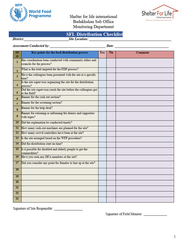WFP 2020 Safe Distribution Registration Checklist | PDF | Warehouse