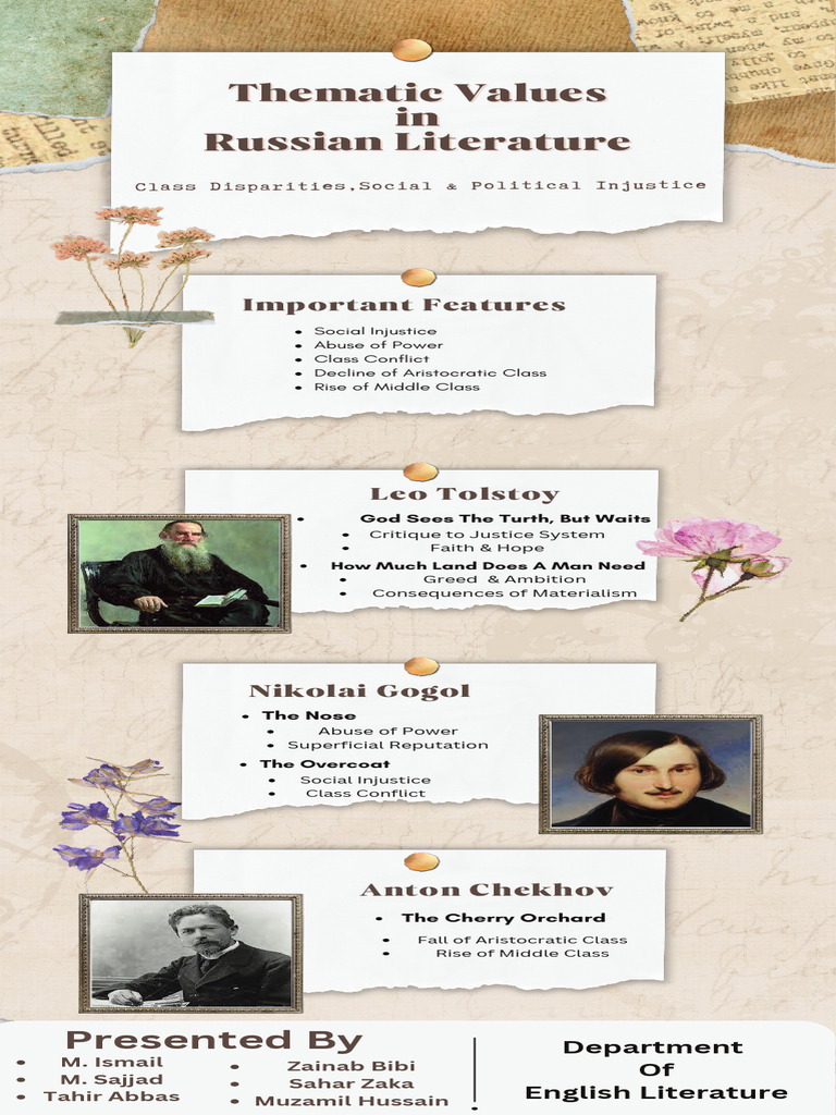 Themes of Class and Injustice in Russian Lit | PDF