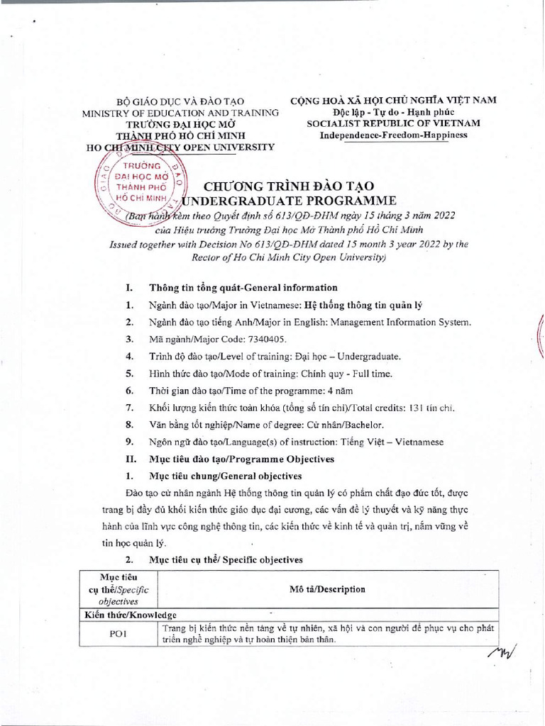 CTDT Nganh Htttql-2021 | PDF