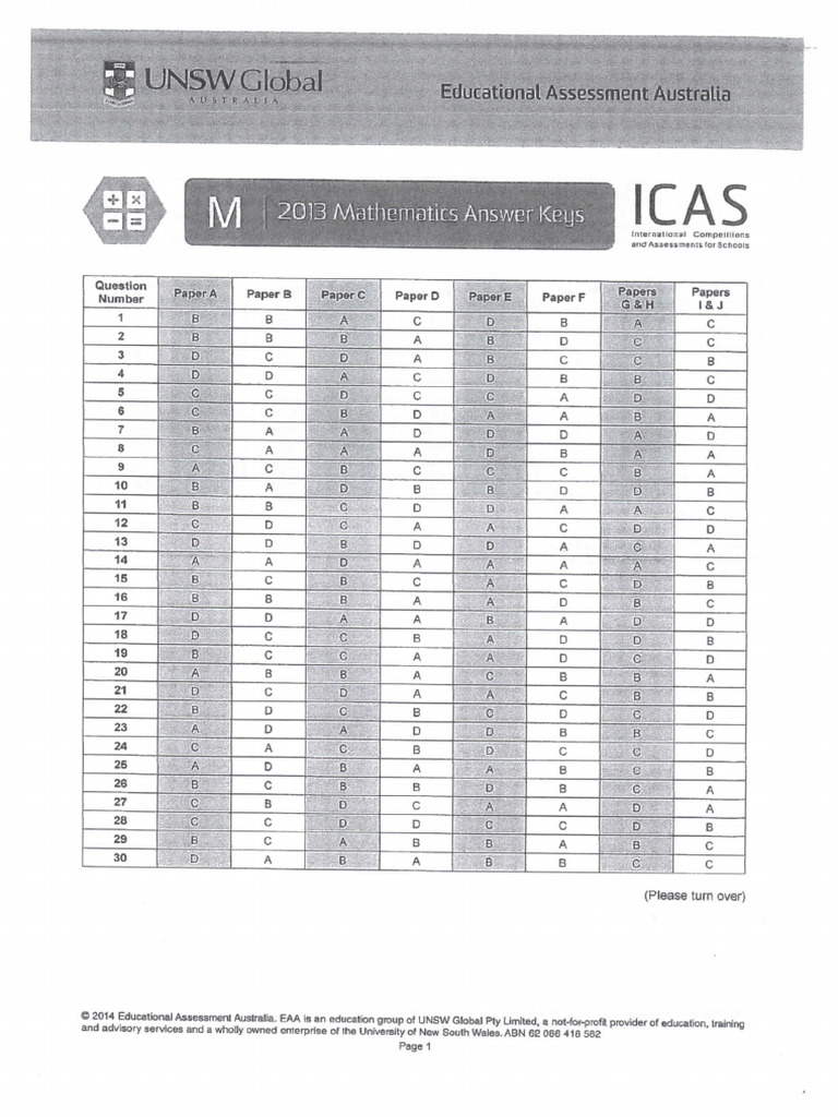 ICAS Y4 Maths B 2013 Answers | PDF