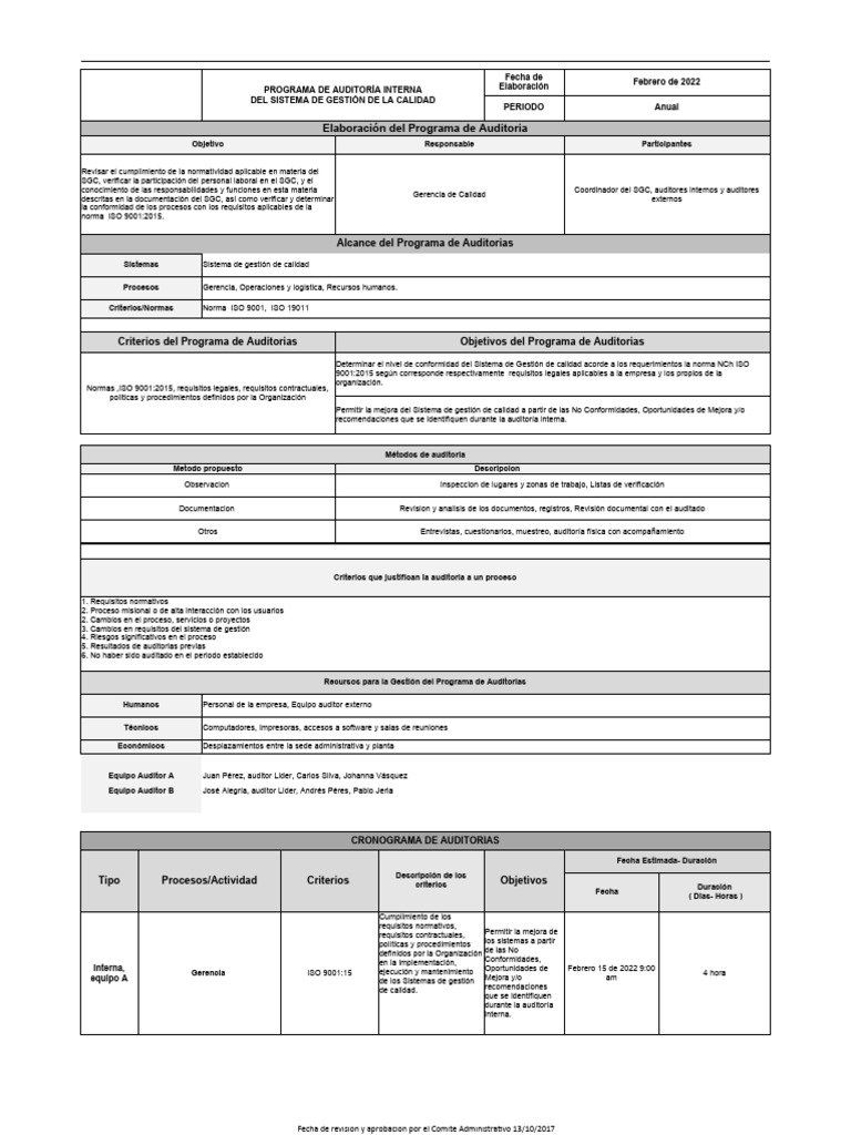 Programa de Auditoria Interna | Descargar gratis PDF | Auditoría ...