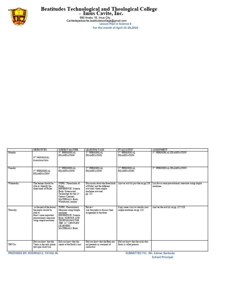 LP 6 | PDF | Behavior Modification | Learning
