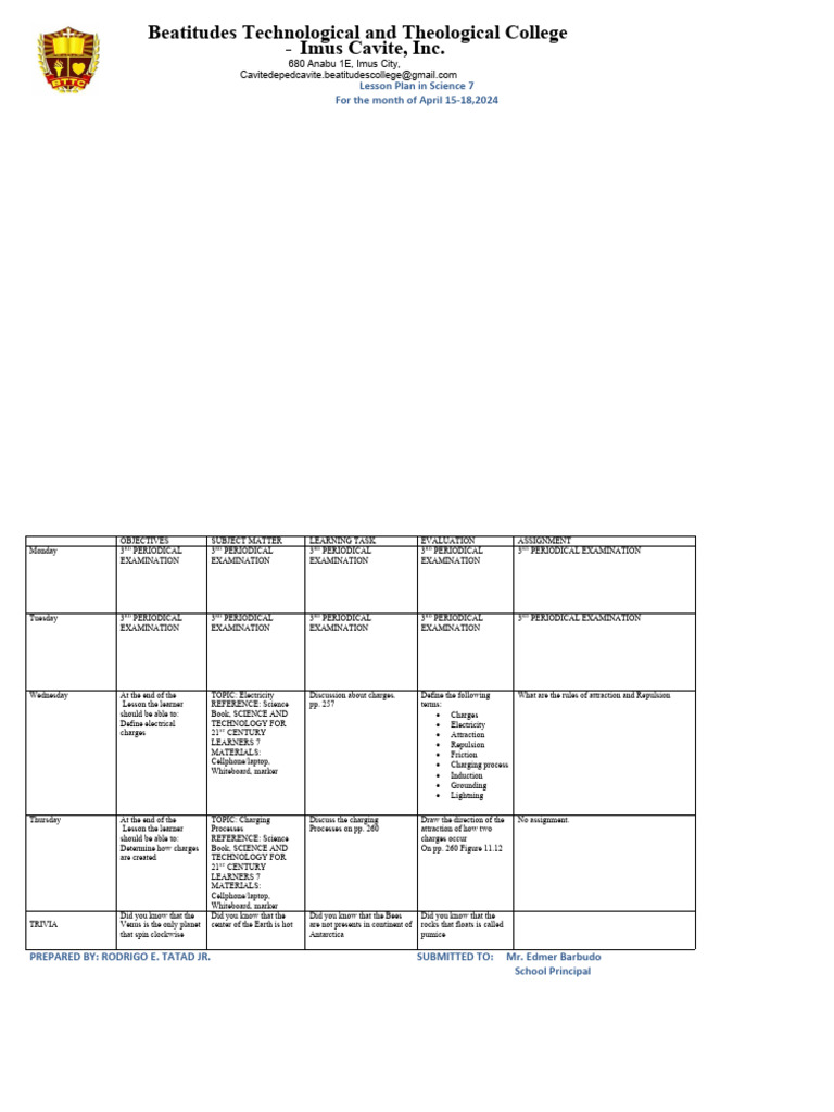 LP 7 | PDF | Cognition | Learning