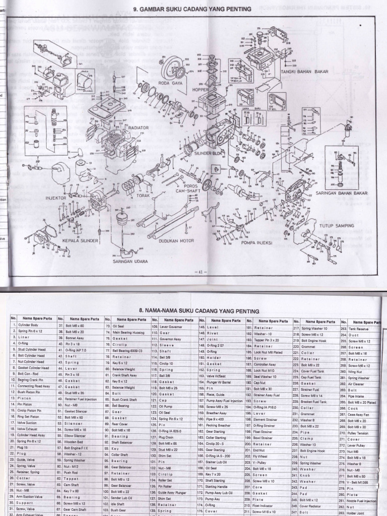 Yanmar Parts TF85 | PDF