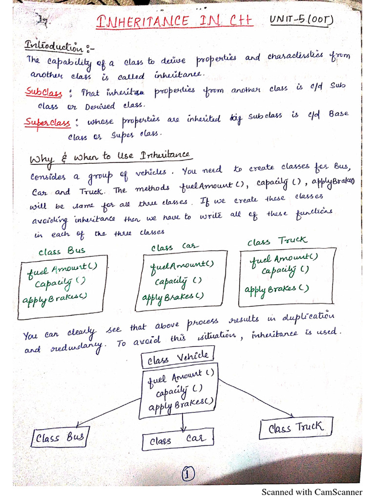 Unit-5 Part 2 | PDF Unit-5 Part 2 | PDF